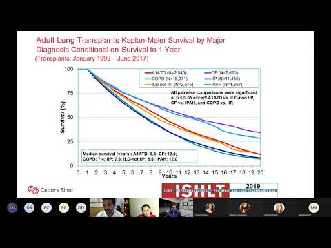 Community Connections: A Lung Health Speaker Series-Lung Transplantation