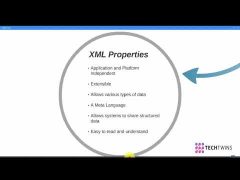 1. Introduction to XML | Learn XML-AJAX | Rahul Sharma | Techtwins Technologies