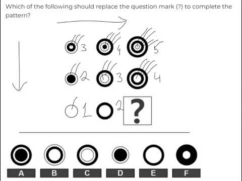 Caliper Free Practice Question 6
