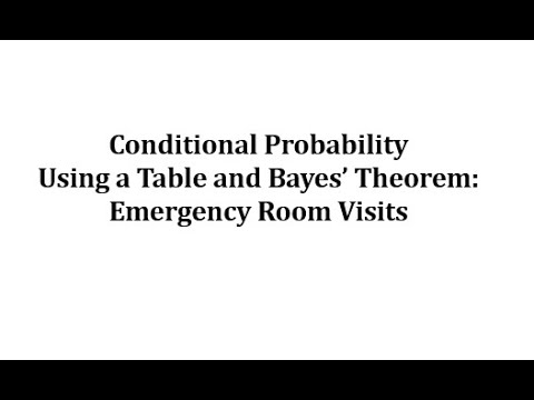 Conditional Probability Using a Table and Bayes’ Theorem: Hospital ...