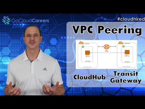 AWS VPC Peering (What You Need To Know - VPC Peering, AWS Cloudhub, and AWS Transit Gateway)