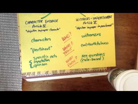 CHARACTER EVID - Distinguishing Character Evidence from Impeachment