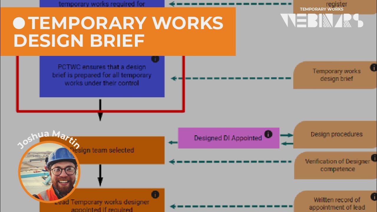 Temporary Works Design Briefs Explained