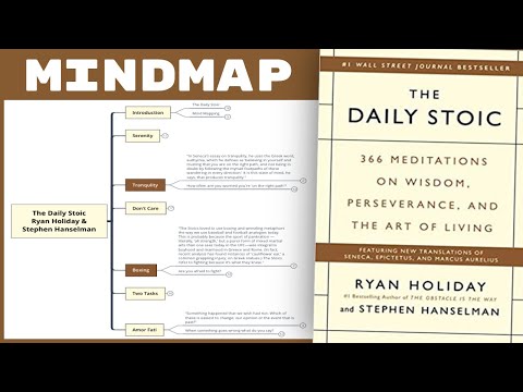 The Daily Stoic - Ryan Holiday (Mind Map Book Summary)