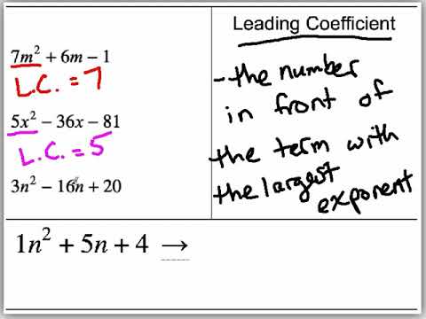 Definition Leading Coefficient