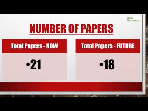ICAP Education Scheme 2025 (Updated : January 14th, 2025)