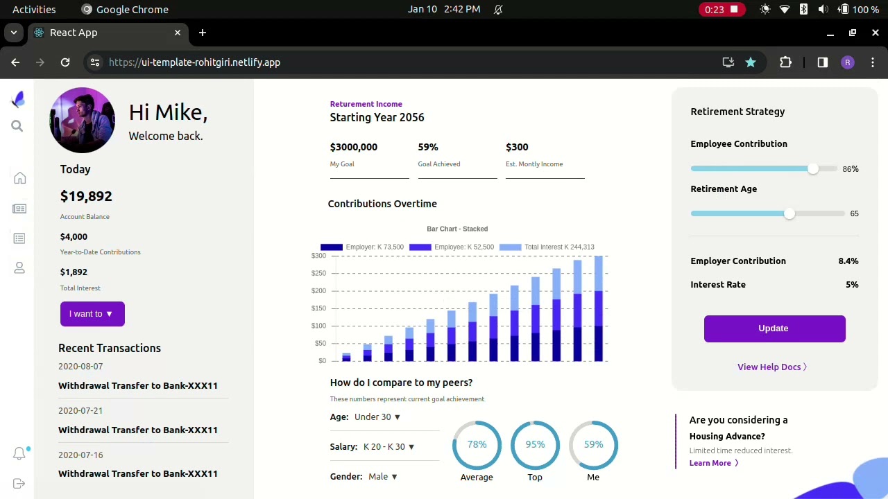 Beautiful Responsive Dashboard Using HTML CSS, JavaScript, React JS with Code files on GitHub
