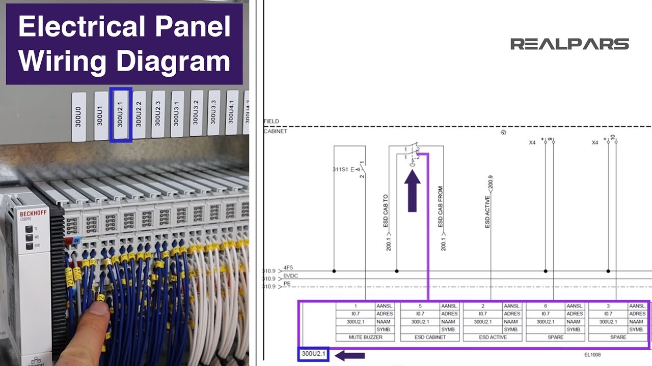 Learn to Read a PLC Wiring Diagram in Simple Steps