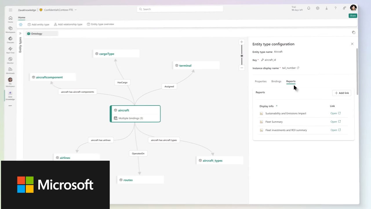 From unified data to unified intelligence: Introducing IQ in Microsoft Fabric.