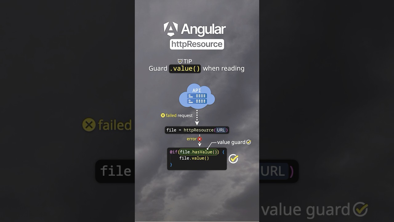 Angular httpResource Tip: Use a Value Guard #angular #httpresource