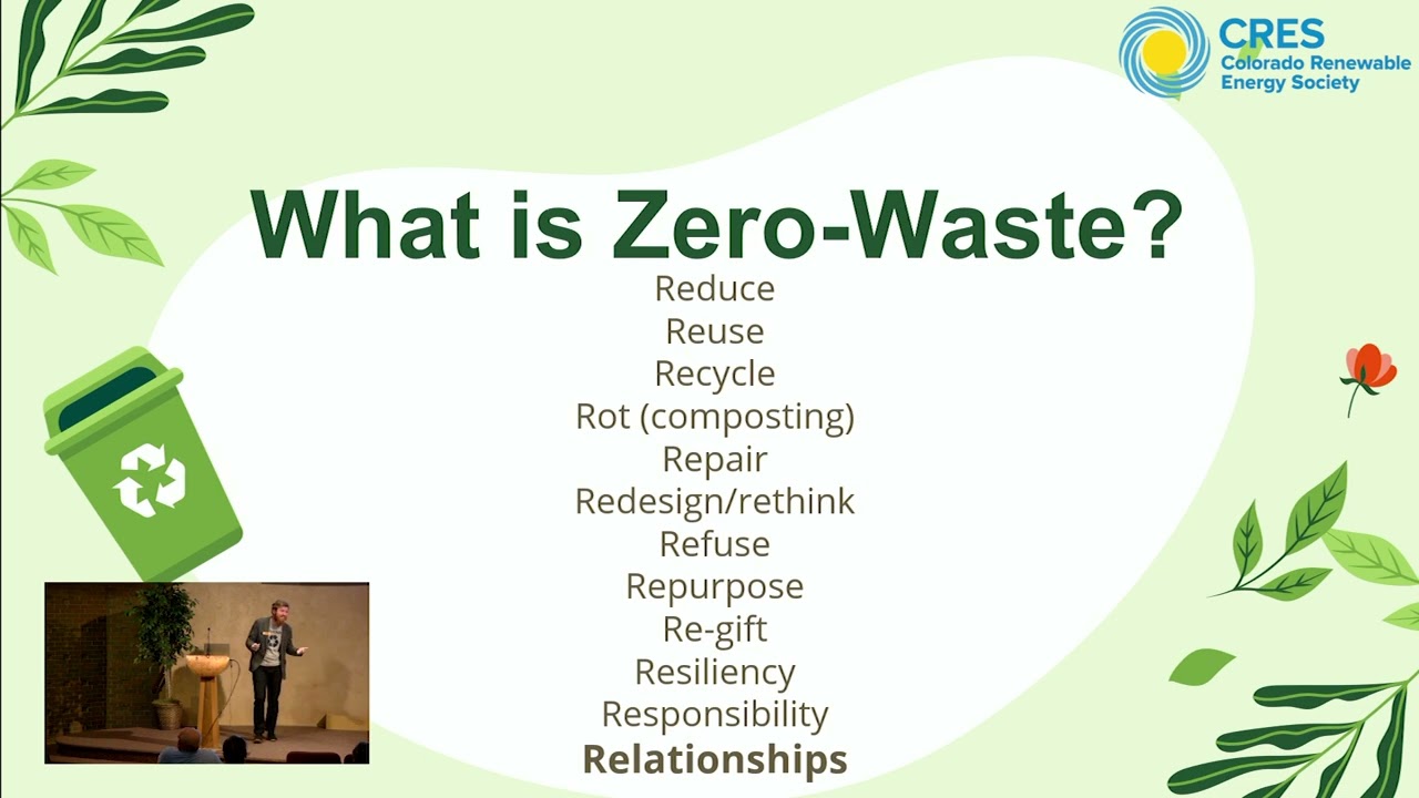 Zero Waste is a Climate Solution