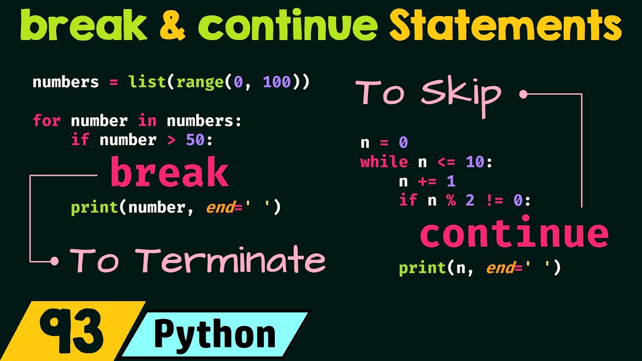 break and continue Statements in Python