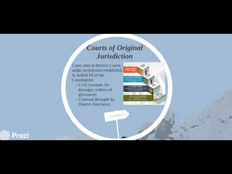 Court structures and systems