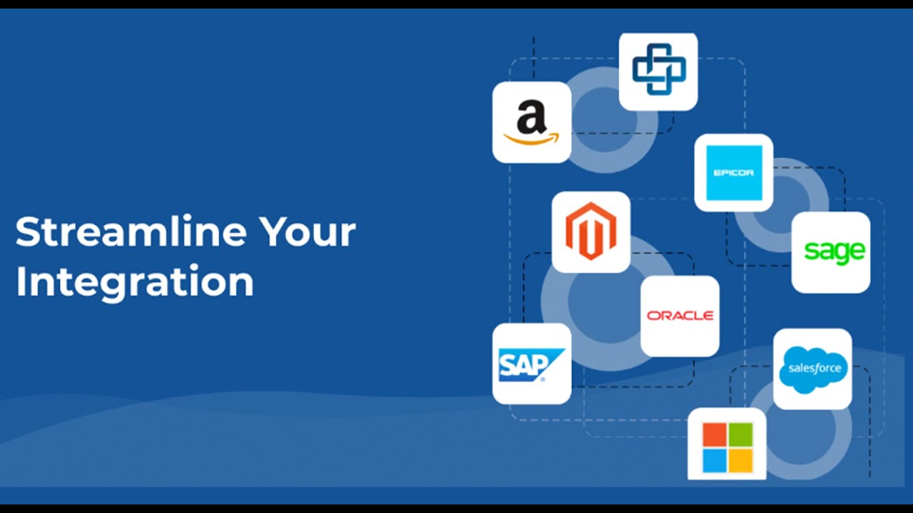 DCKAP Integrator - Distribution ERP Integration Platform Demo (Version 3.4.2)