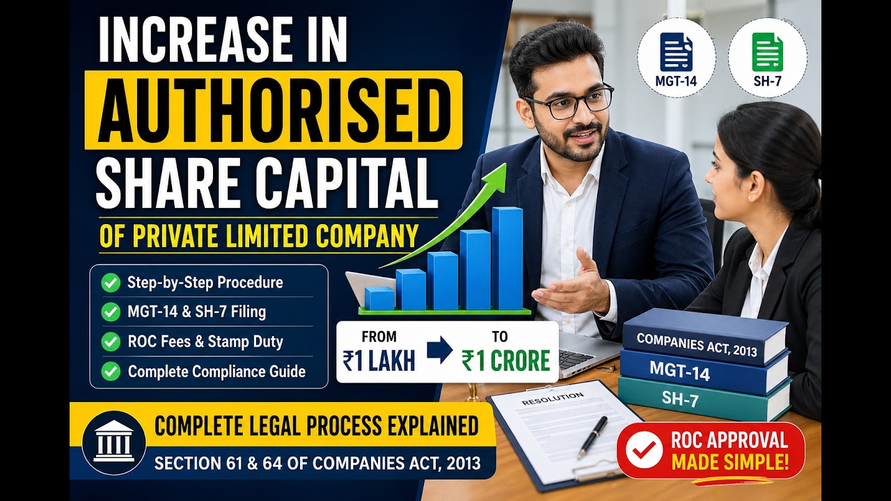 Increase in Authorised Share Capital of Pvt Ltd Company | MGT-14 & SH-7 Complete Process