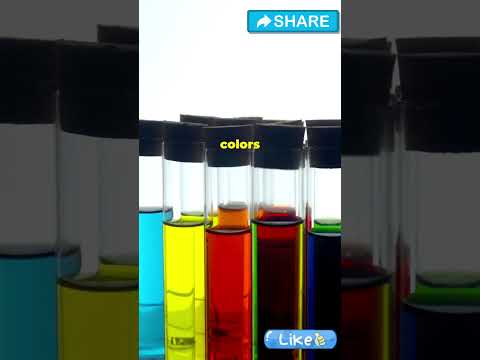 Chromatography Basics in 60 Seconds!