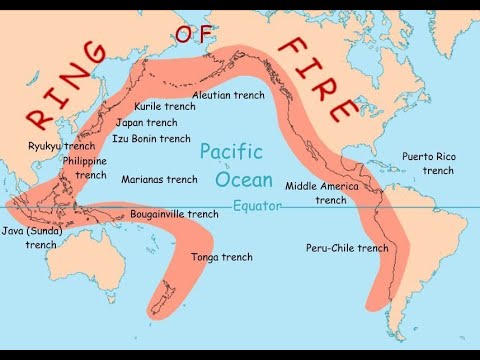 STORY OF PLATE TECTONICS (FOR CHILDREN)- ENGLISH VERSION - #tectonic101