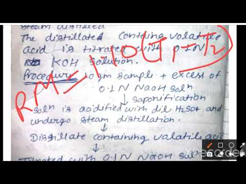 RM value and Acetyl value with principal, procedure, formula and significance.