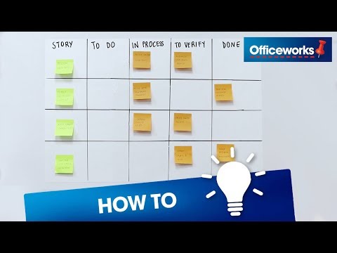 How to use Scrum Methodology