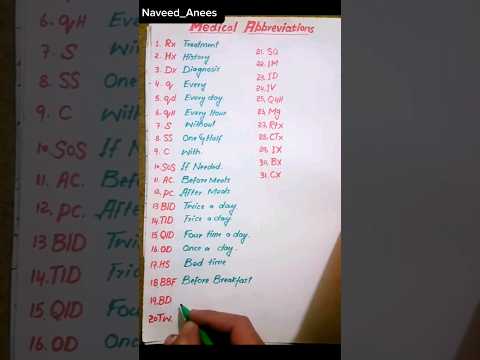 Medical Abbreviations | Rx Hx Dx Bd Tid qid...| medical student | nursing student | abbreviations...