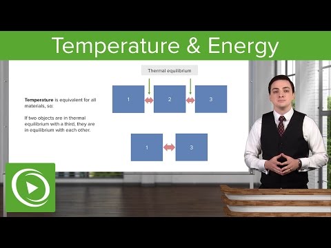0th and 1st Law: Temperature & Energy – Physics | Lecturio