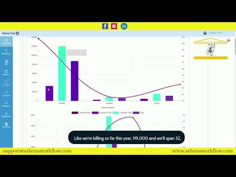 Official presentation of athena workflow