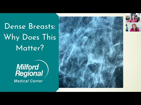 Dense Breasts: Why Does This Matter?