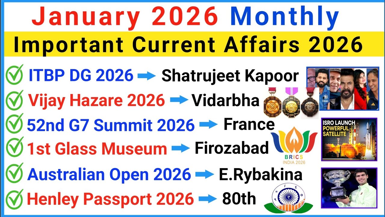 January 2026 Monthly Current Affairs | January Current Affairs 2026 | Current Affairs 2026