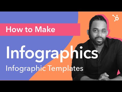 How to Make Infographics – Click Paysive