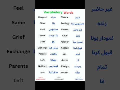Vocabulary improving words #vocabulary #wordsmeaning #shorts #short #shortsfeed #shortsyoutube #yts