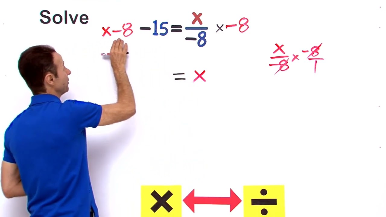 Equations | VividMath — US