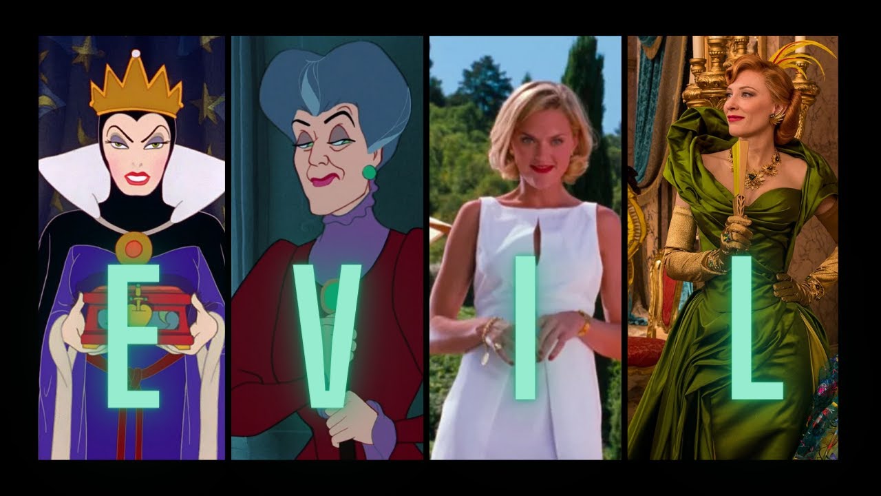 Analyzing and Rating 