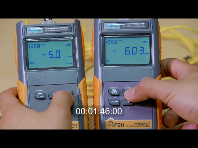 Telecommunication Testing Equipments - OTDR For Telecommunication ...