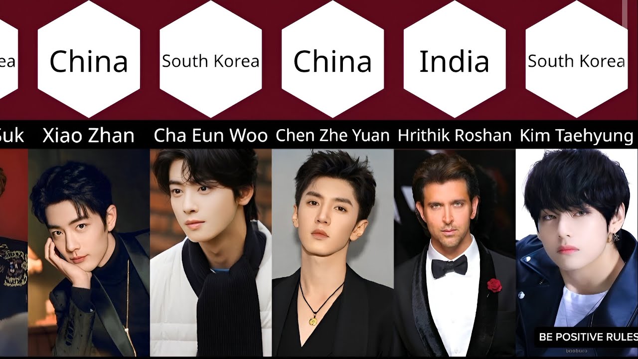 Most Handsome Man In Asia 2024 😎