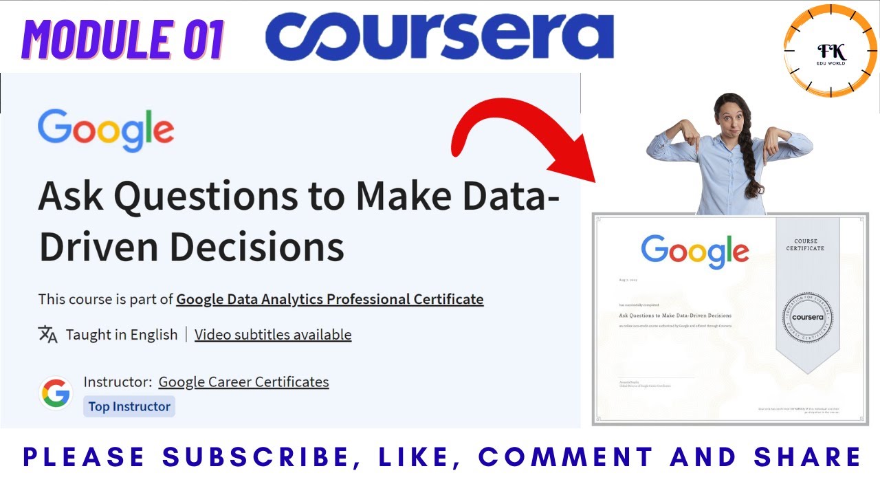 Module 01 | Ask questions to make data-driven decisions | Coursera | All Solutions | All Answers