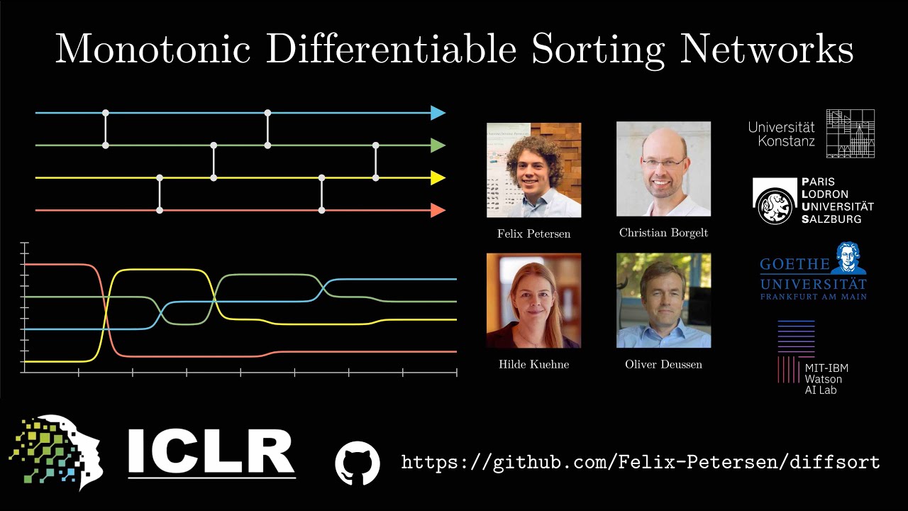 Monotonic Differentiable Sorting Networks for Learning to Rank (diffsort)