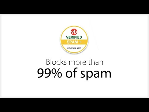 Anti spam filter | GFI MailEssentials