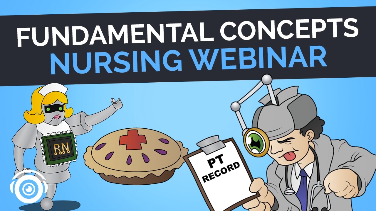 Fundamentals of Nursing Concepts | Picmonic Nursing Webinar