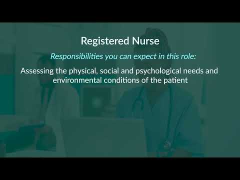 Explore Available Registered Nurse Jobs: Responsibilities, Qualifications, and Opportunities!