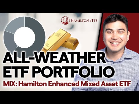 NEW ETF LAUNCH: MIX - Hamilton Enhanced Mixed Asset ETF Review