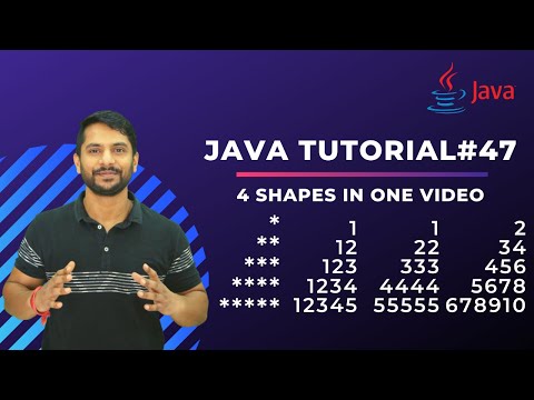 Learn Star Printing | Shape Printing | Pyramid Printing | In Java | Part 3 | In Hindi - Mind Luster
