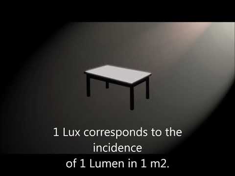 Lighting Calculation