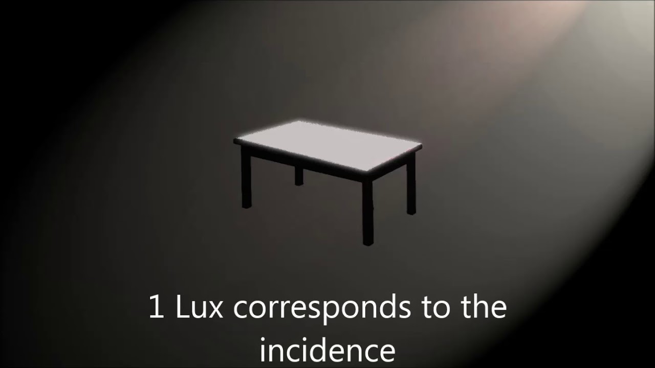 Lighting Calculation