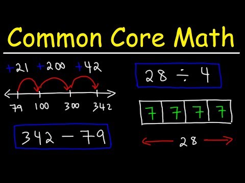 Common Core Math