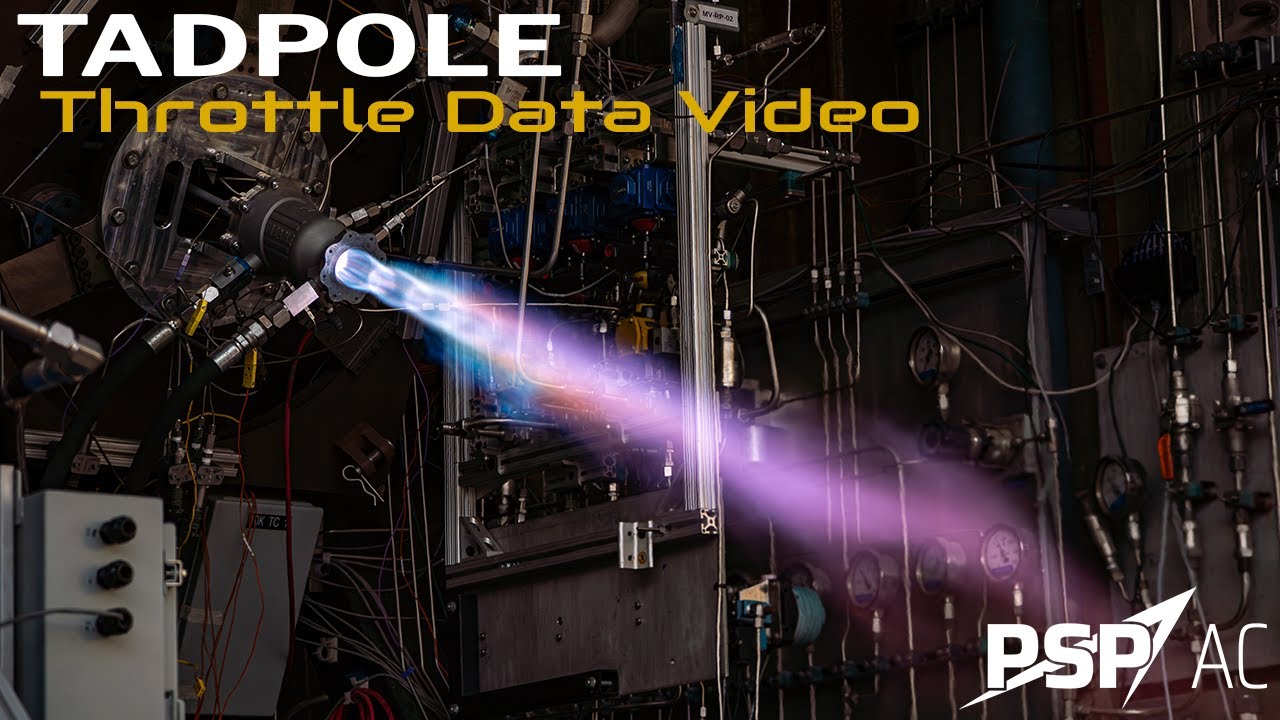 TADPOLE Throttle Data Video | PSP Active Controls