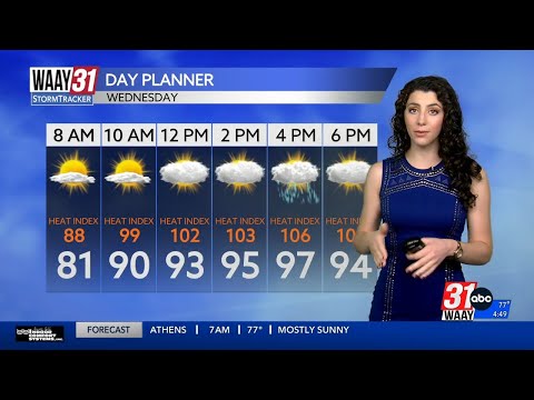 Heat Advisory and Severe Weather Risk in effect today