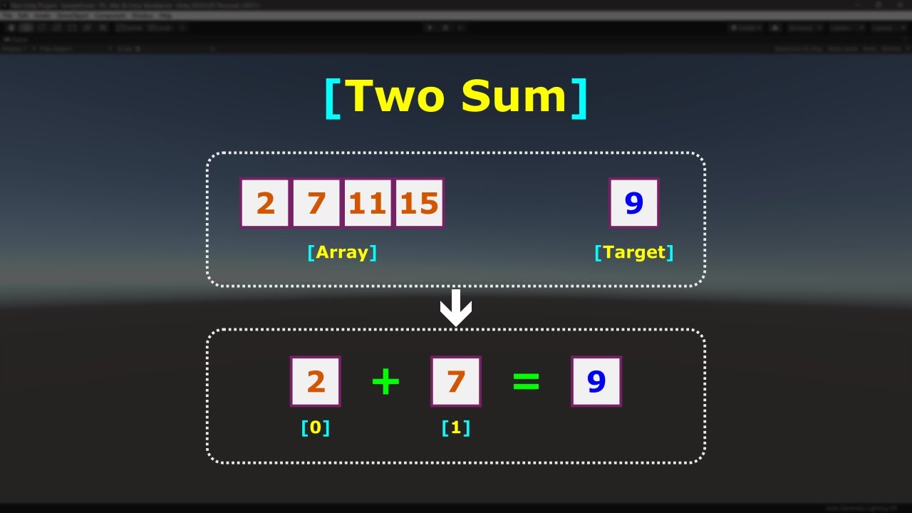 'Two Sum' Problem and its Solution | C# | Unity Game Engine