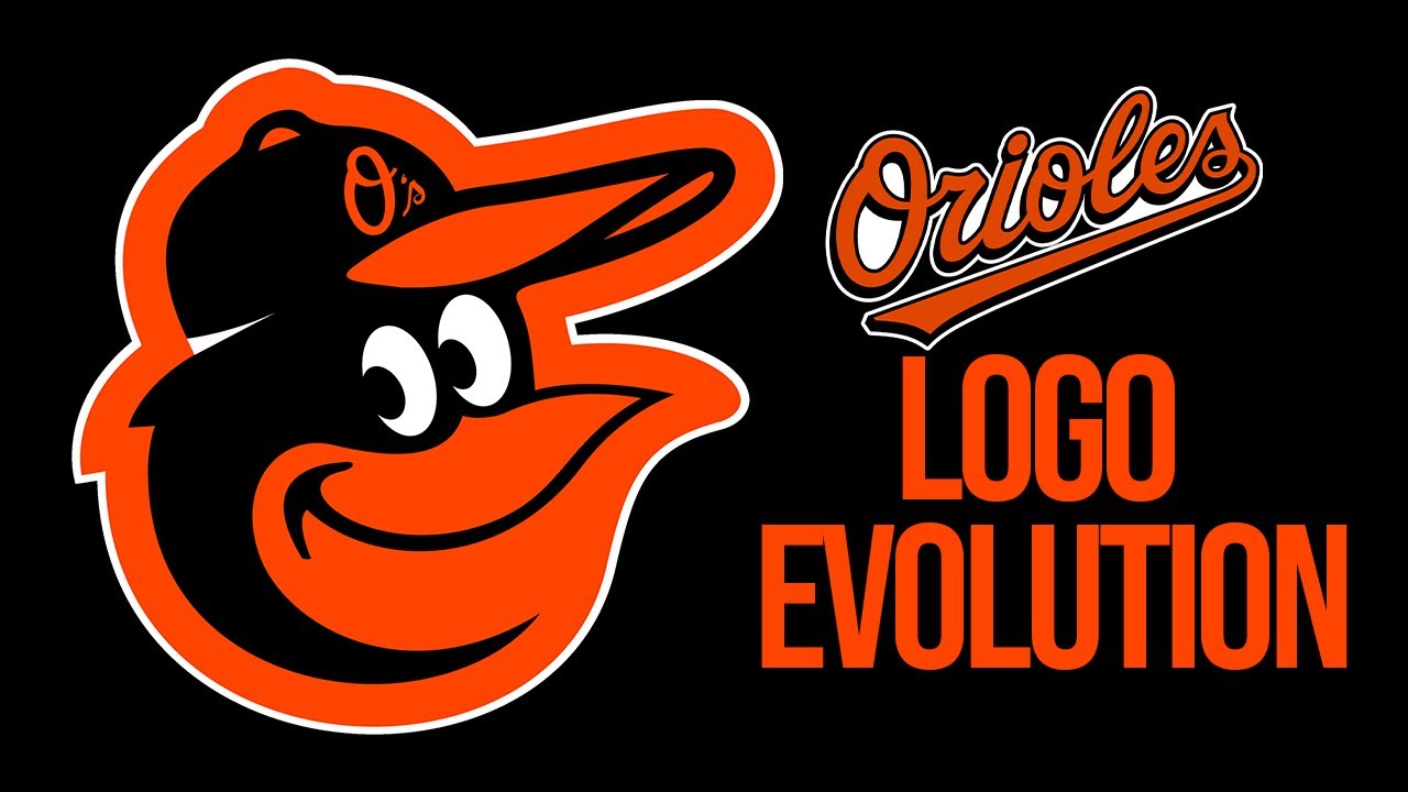 BALTIMORE ORIOLES LOGO EVOLUTION #majorleaguebaseball #MLB