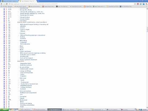 Part 3 - How to Search Patents by Classification