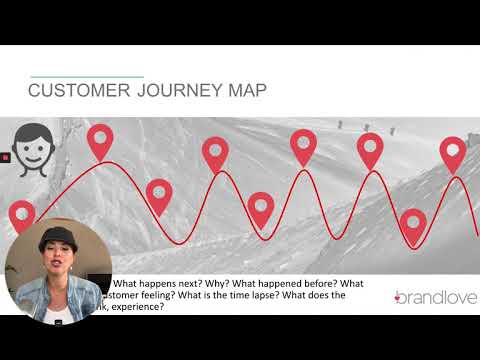 What is a customer journey map?